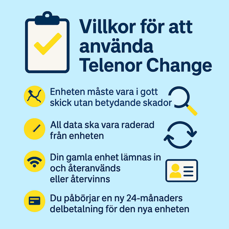 Vad är Telenor Change? Fördelar, nackdelar och villkor
